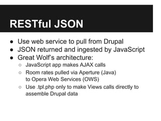 Decoupled (Headless) Drupal | PPT