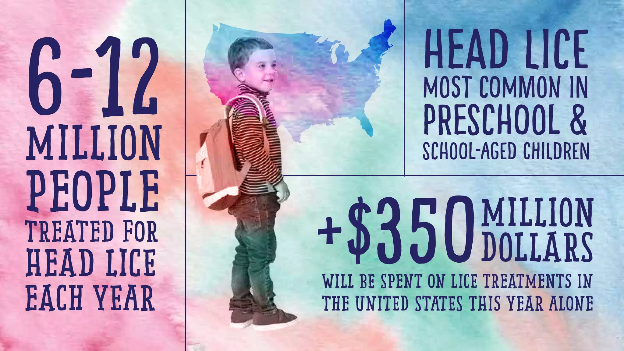 Lice Aren’t Nice: A Panic Free Guide to Dealing with Lice | PDF