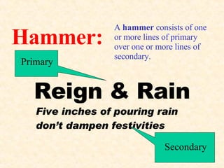 Headline Writing | PPT