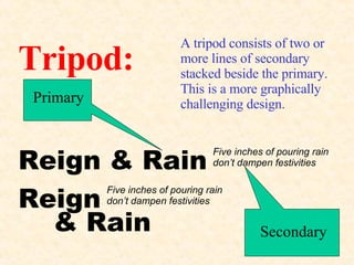 Headline Writing | PPT