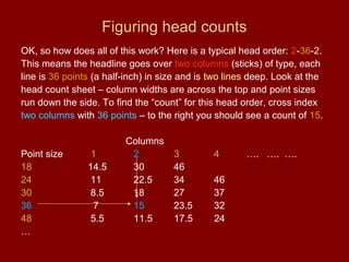 Copy-editor (rules and guide) | PPT