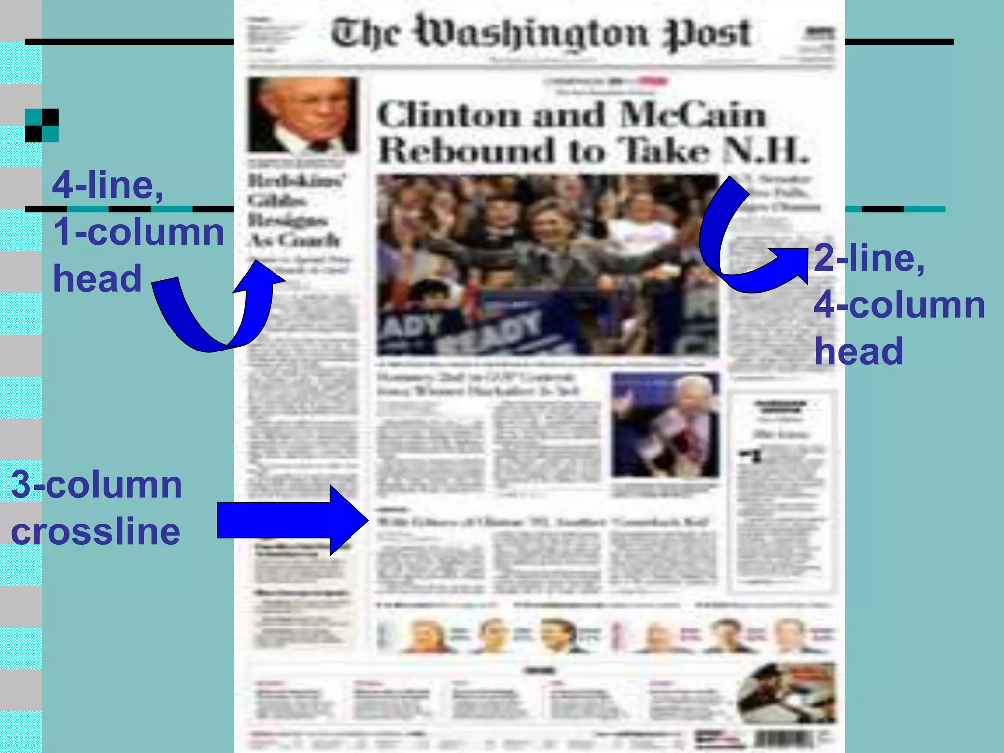 Headline Writing.ppt