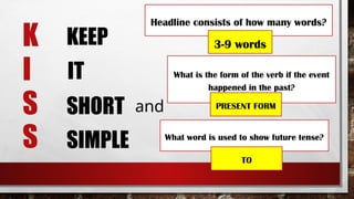 Week 1: Headline Writing Rules with examples | PPTX
