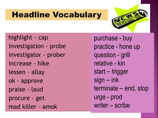 Headline Writing ppt 2013.pptx