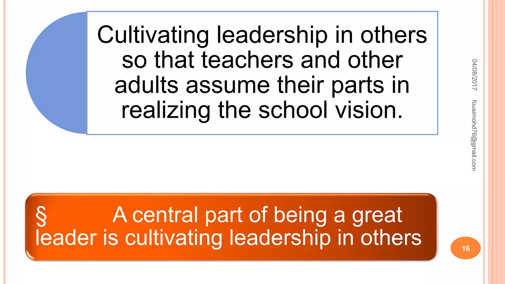 Head master duties and responsibilities | PPTX