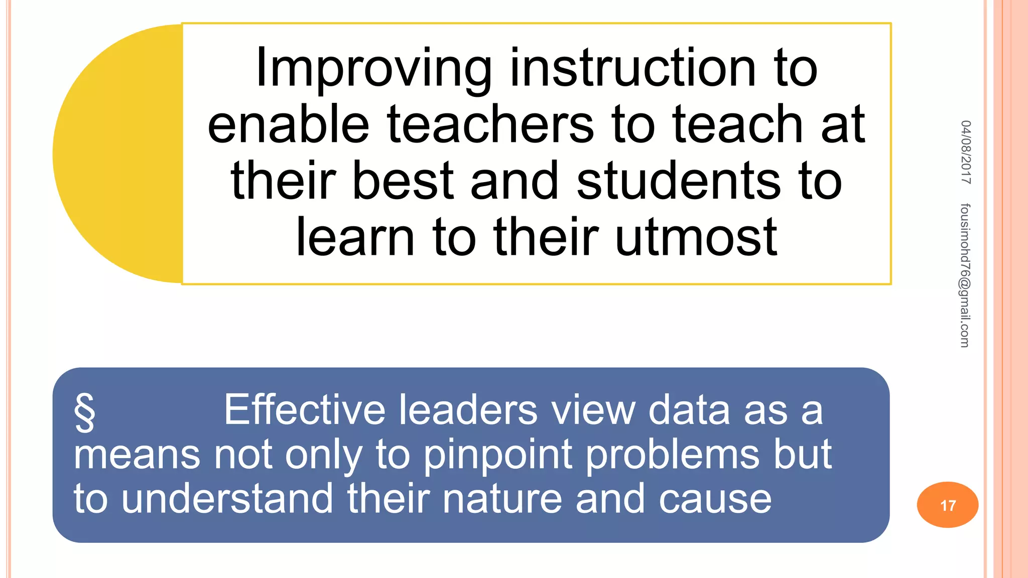 Head master duties and responsibilities | PPTX
