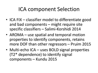 Head Motion in fMRI | PPTX