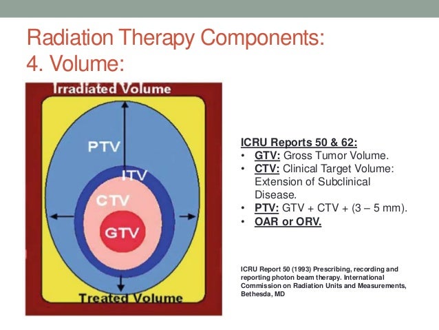 Head & neck cancer horizontal