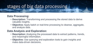 headOOP in Parralel and distributed computing.pptx