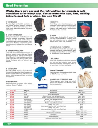 Head Protection Reference Guide PDF | PDF