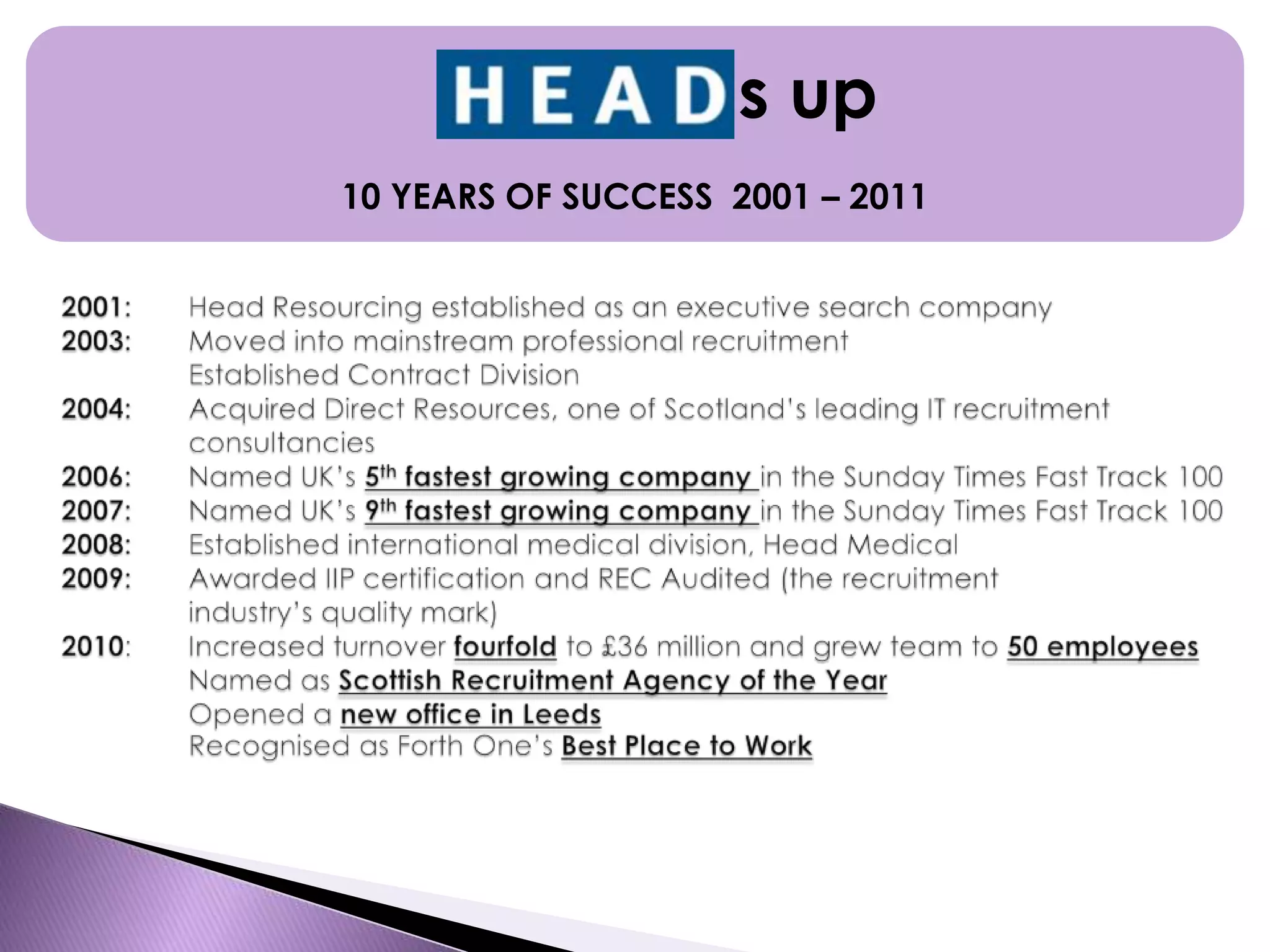 Head Resourcing - About Us | PPT