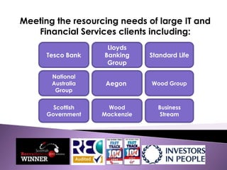 Head Resourcing - About US | PPT