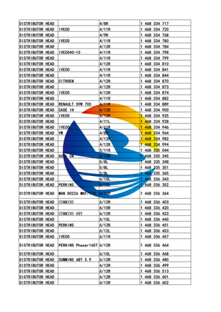 ORIGINAL BASCOLIN HEAD ROTOR DPA DPS DP200 VRZ | PDF