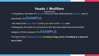 heads-and-modifiers in Syntax Els 105... | PPT