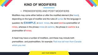 heads-and-modifiers in Syntax Els 105... | PPT