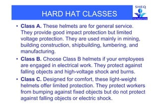 Head safety | PDF