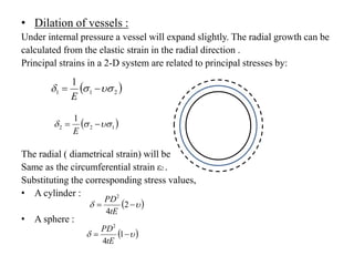Heads and closures for pressure vessel... | PDF