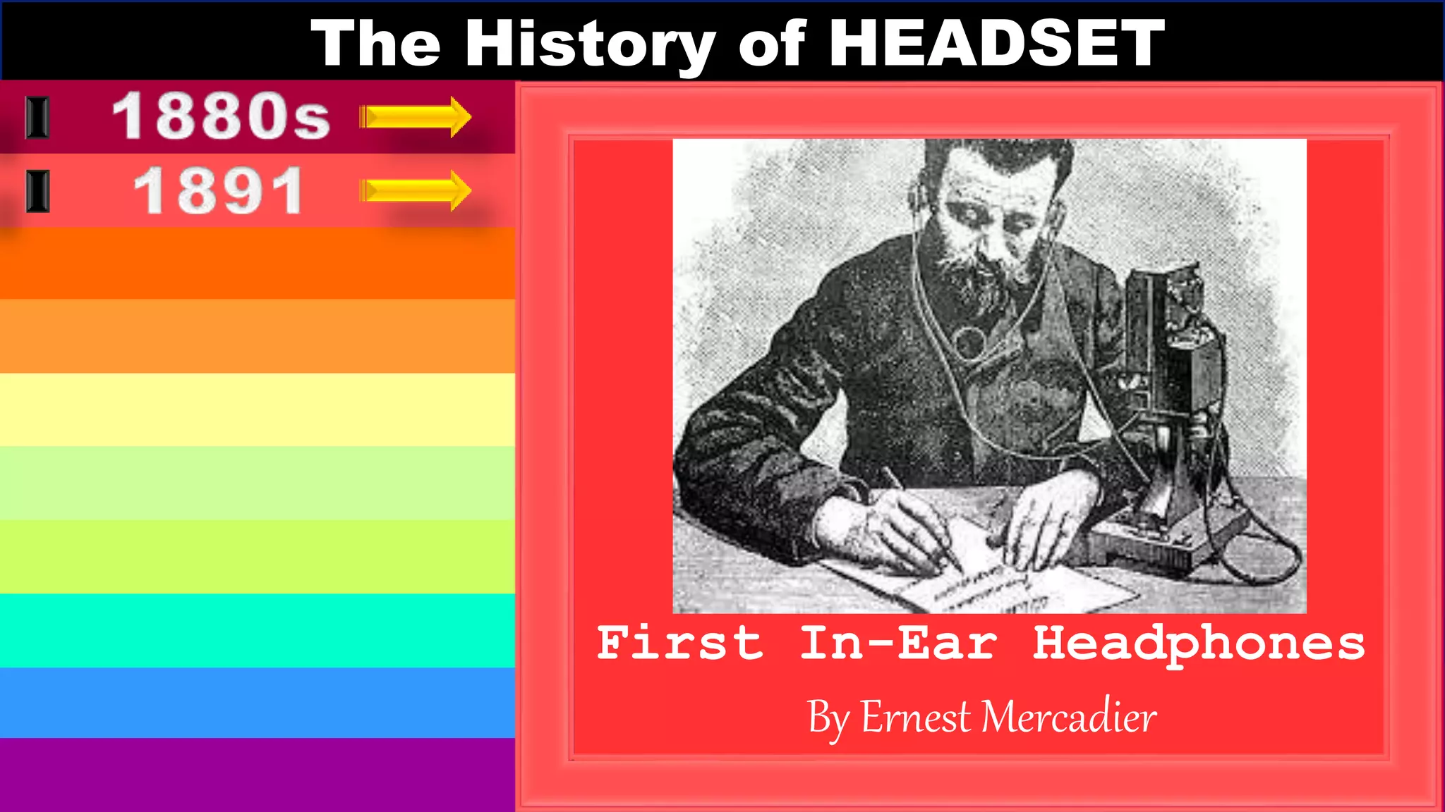 Headset_History_and_Usage | PPTX