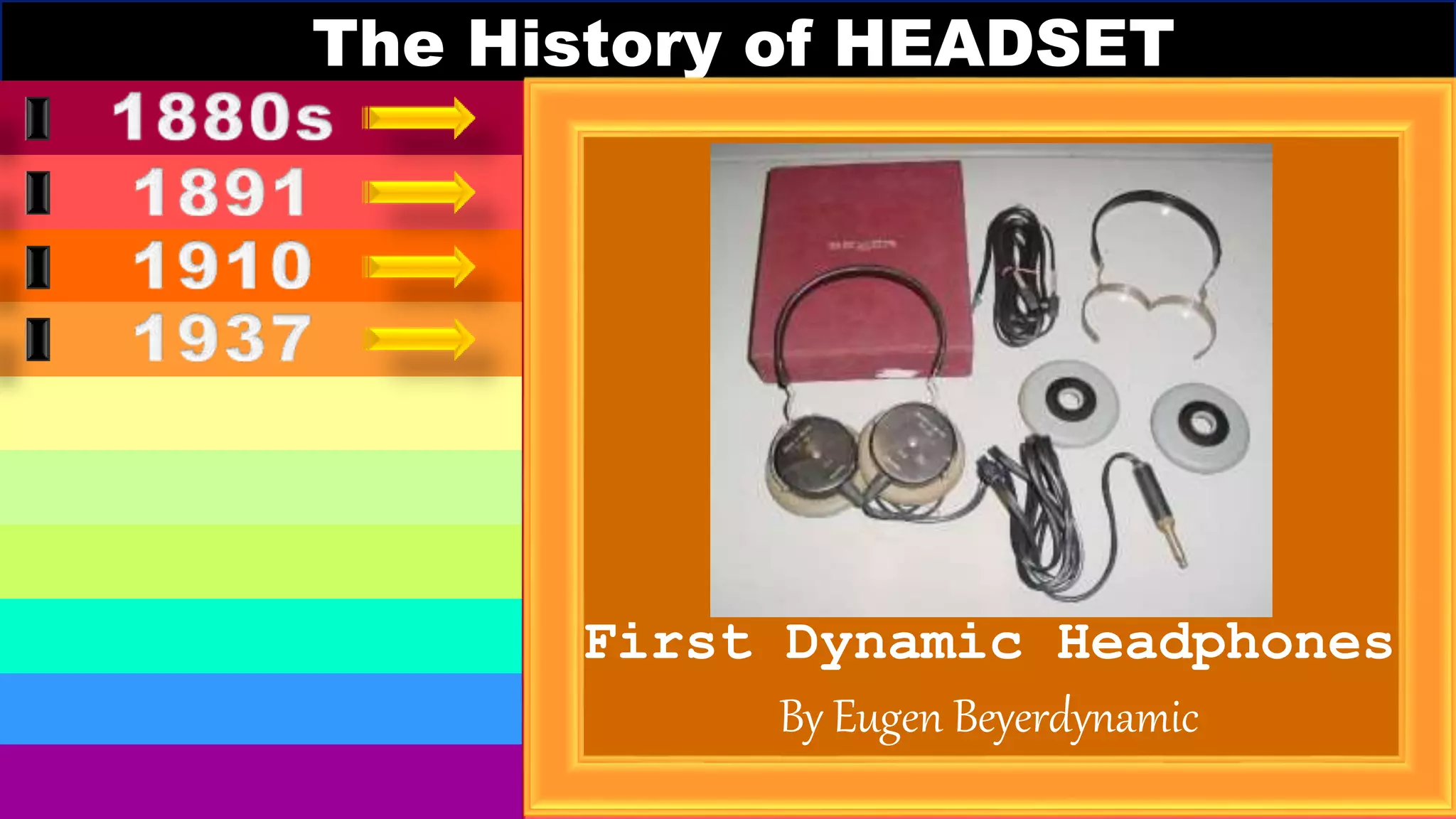Headset_History_and_Usage | PPTX