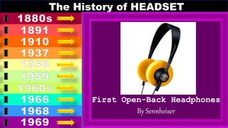 Headset_History_and_Usage | PPTX