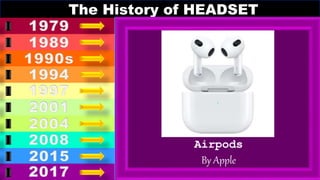 Headset_History_and_Usage | PPTX