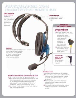 Vocollect Headsets - Español | PDF