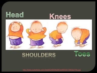 Head, shoulders, knees, and toes | PPTX