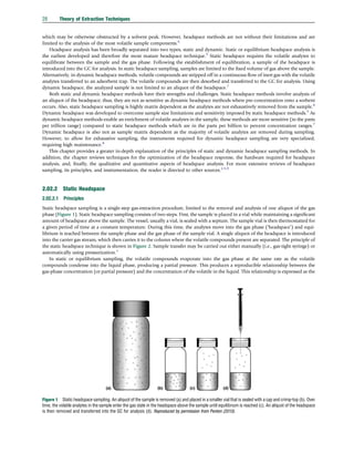 Headspace Analysis - Comprehensive Sampling and Sample Preparation.pdf