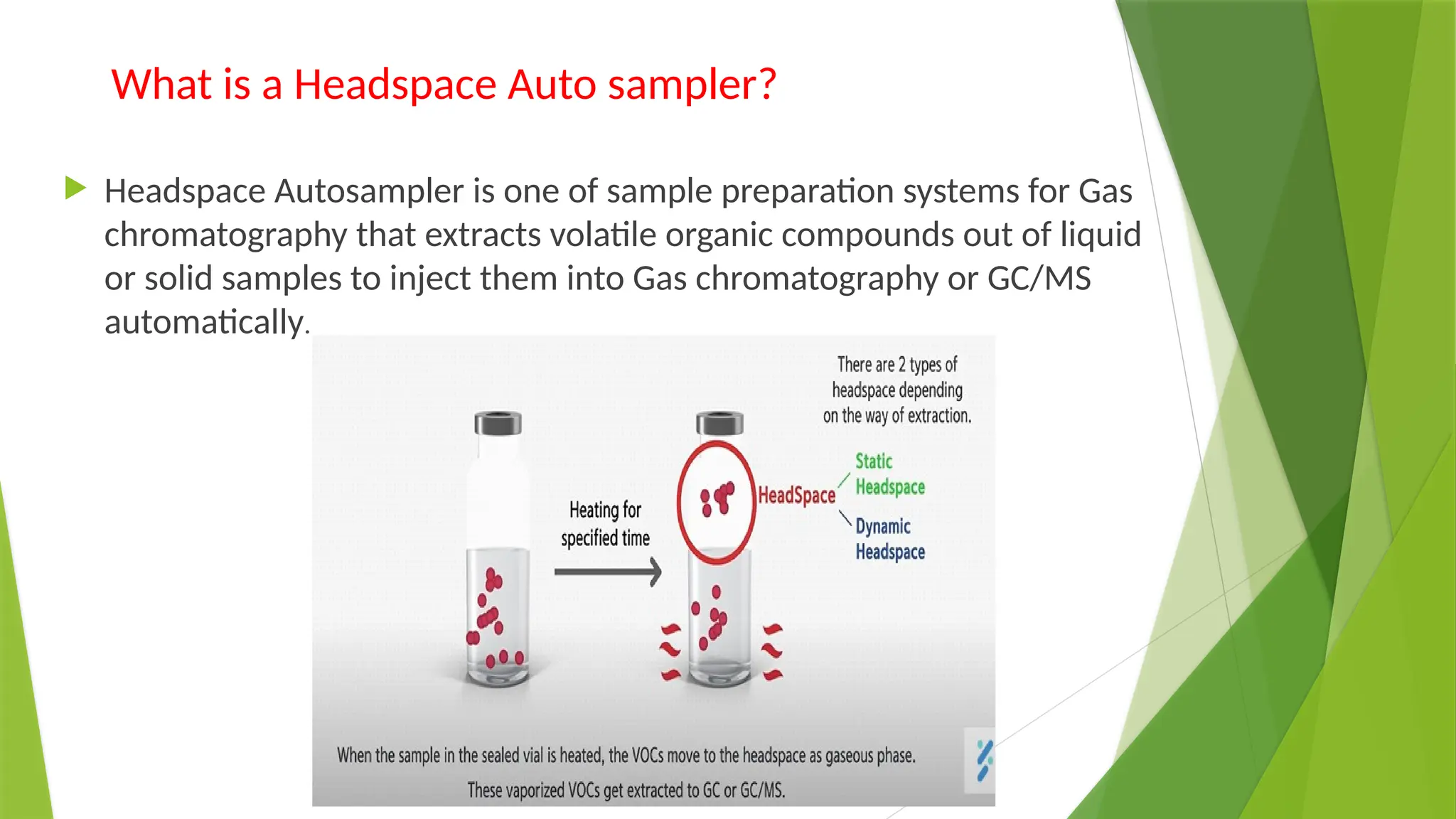 HEAD SPACE SAMPLING IN GAS CHROMATOGRAPHY.pptx