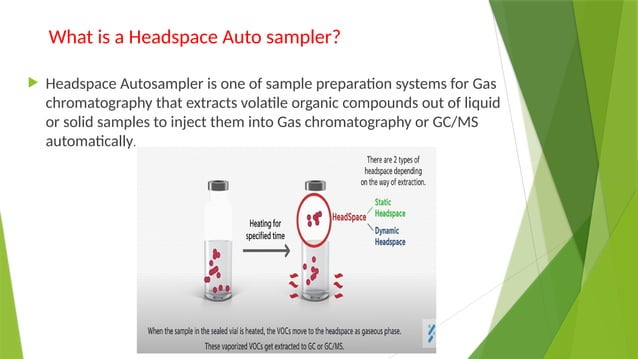 Head Space Sampling In Gas Chromatography Pptx