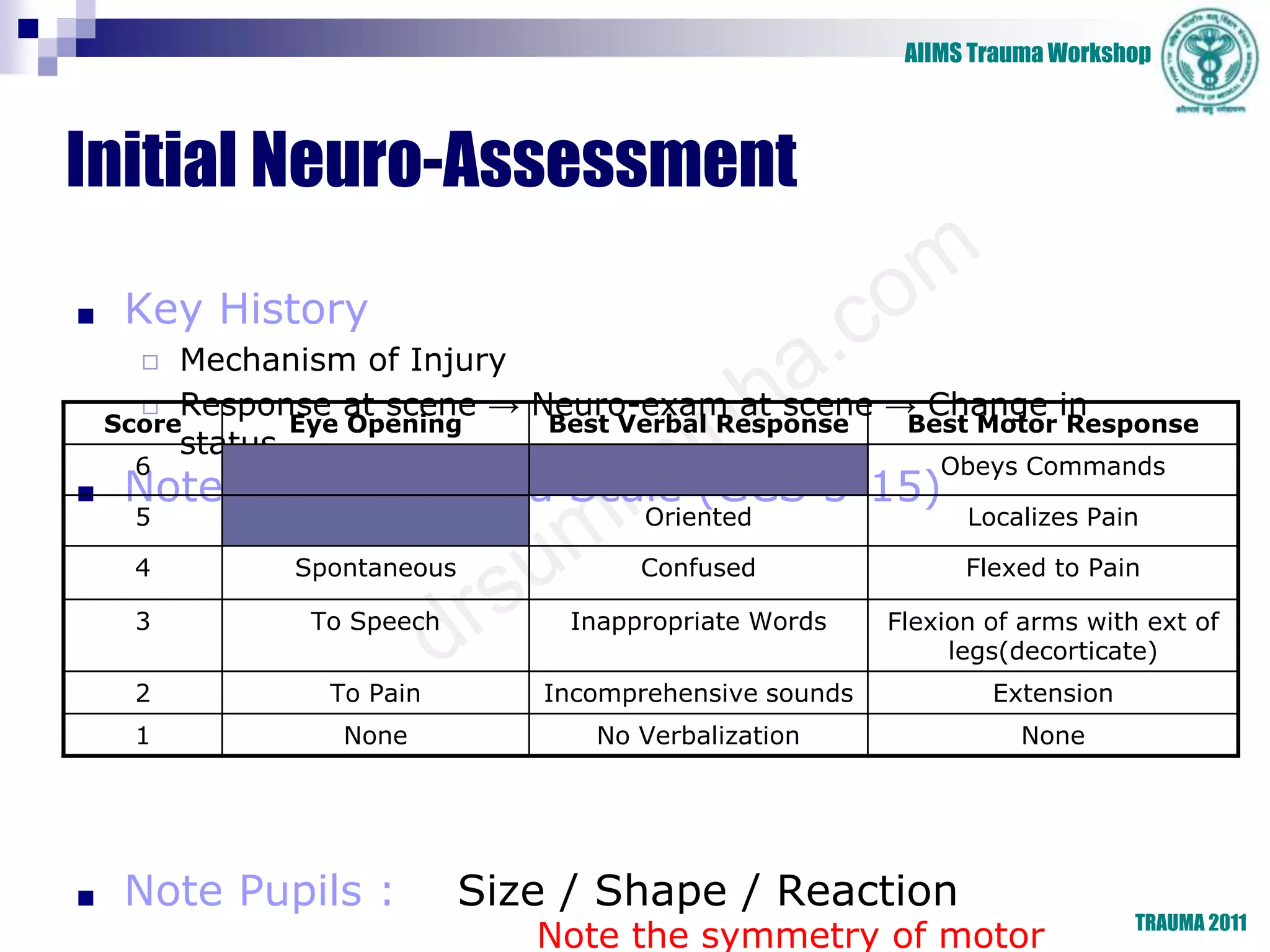 Head and Spine trauma traumacon 2011.ppt