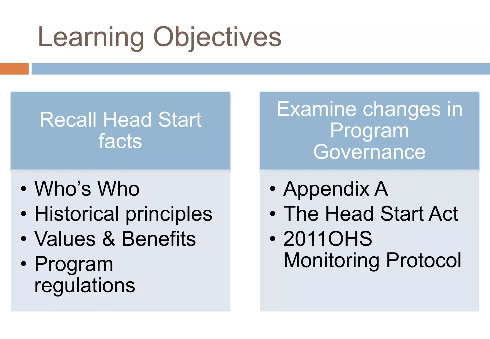 Head Start Program Governance Training 101 | PPTX