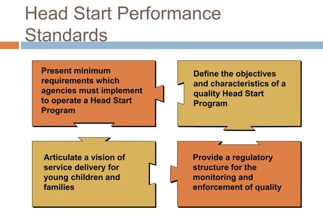 Head Start Program Governance Training 101 | PPTX