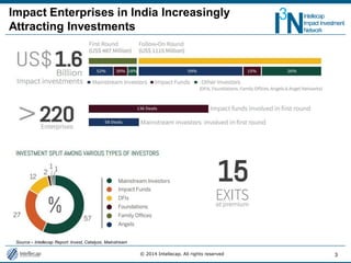 Introduction to Impact Investing in India By Intellecap | PDF