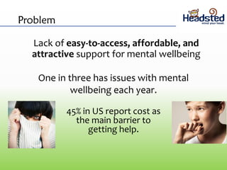 Headsted Pitch Deck - Jan 2014 | PDF