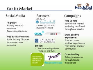 Headsted Pitch Deck - Jan 2014 | PDF