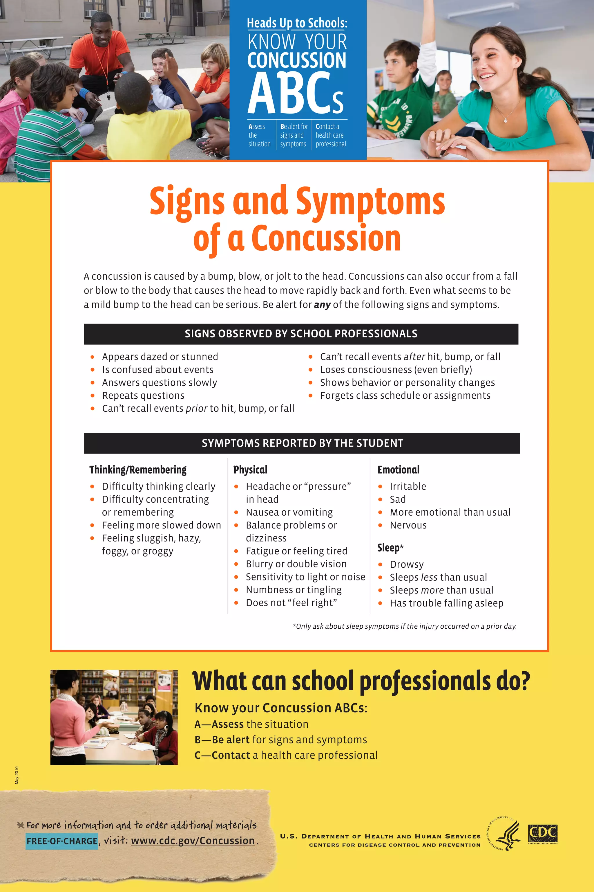 Heads up to Schools Poster (concussions) | PDF