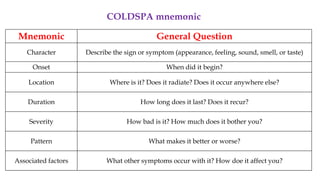 Head to Toe Assessment with Examinations | PDF