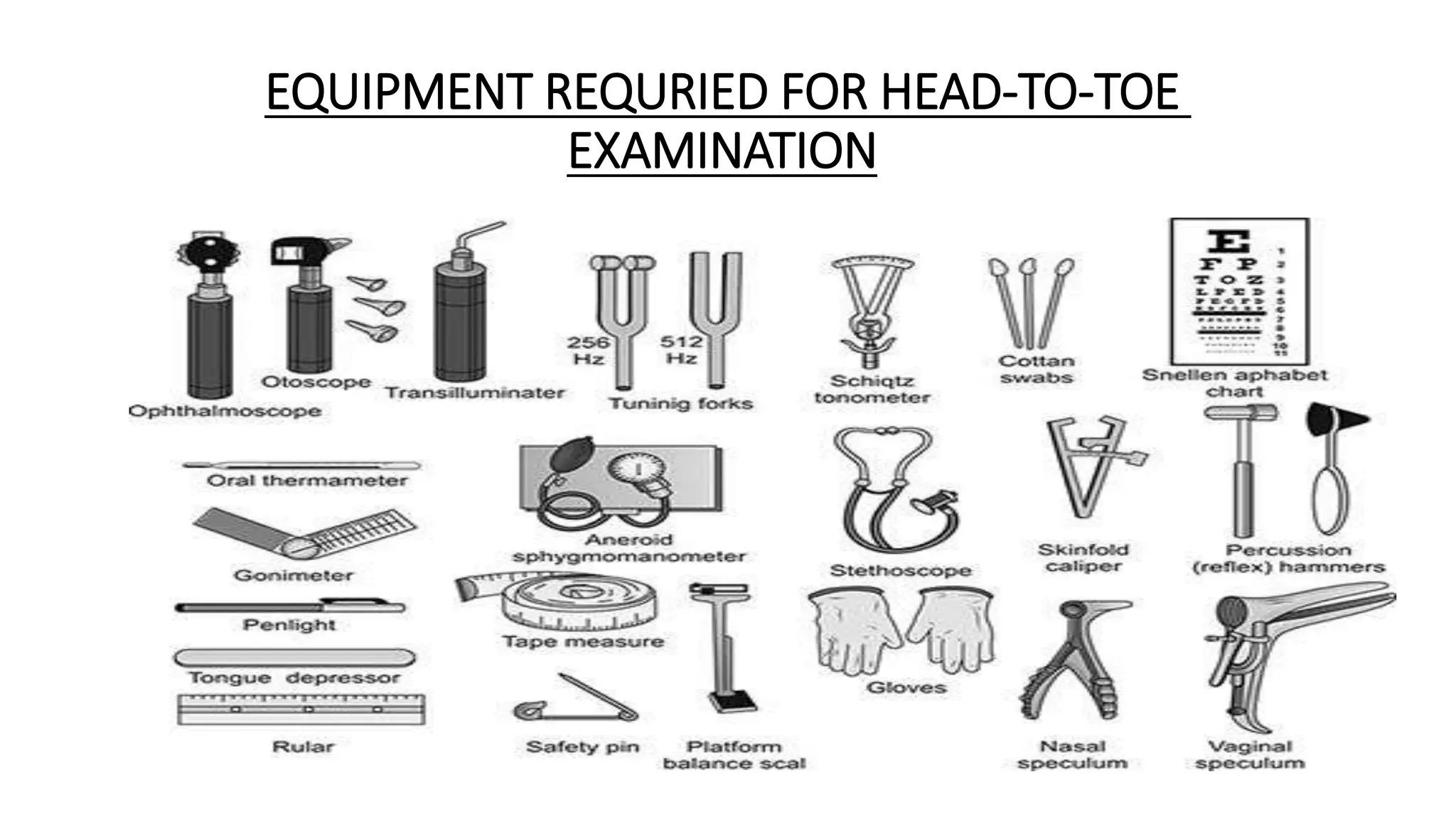 Head to toe assessment in nursing work.pptx