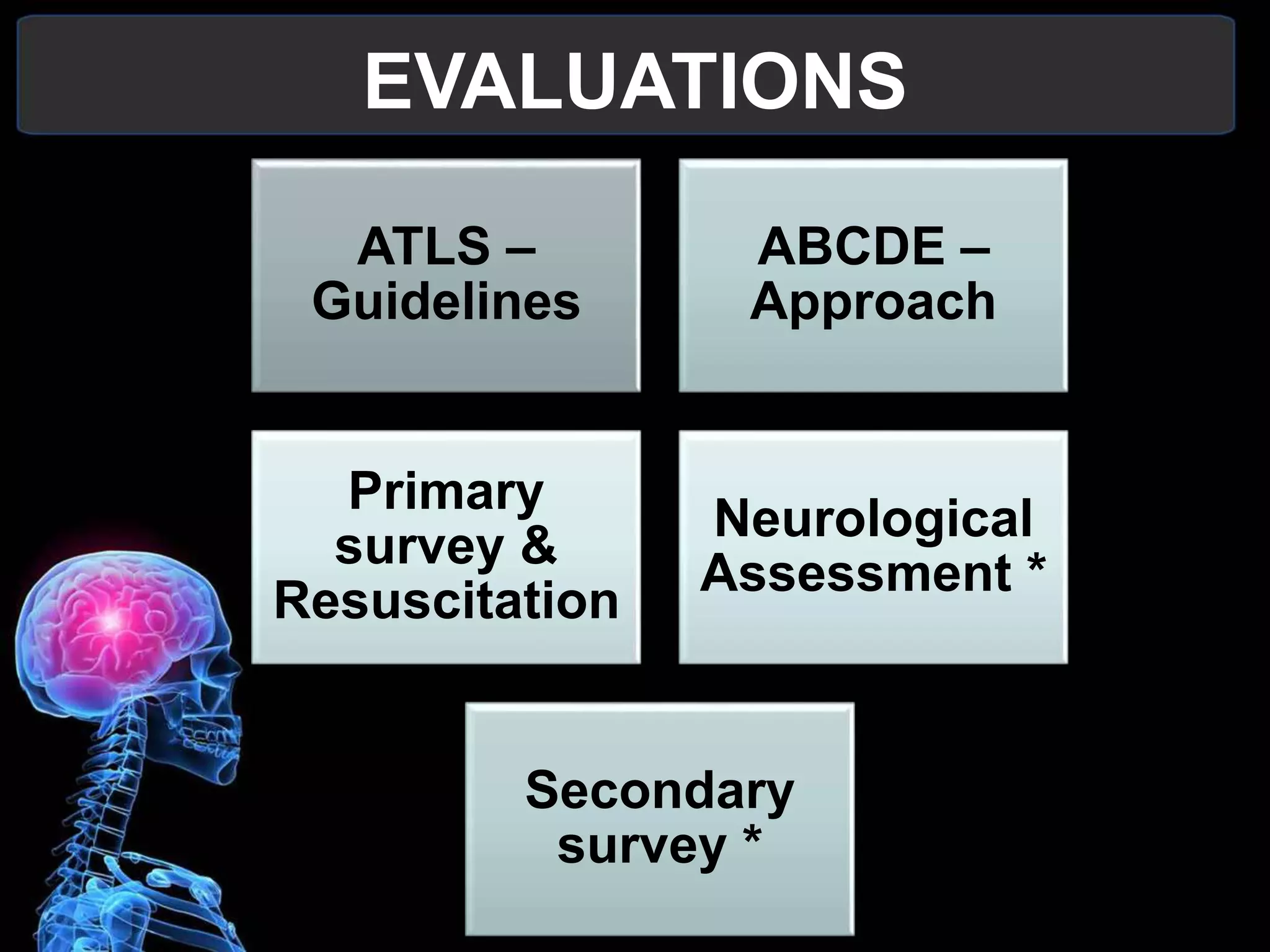 HEAD TRAUMA & CEREBRAL RESUSCITATION copy.pptx