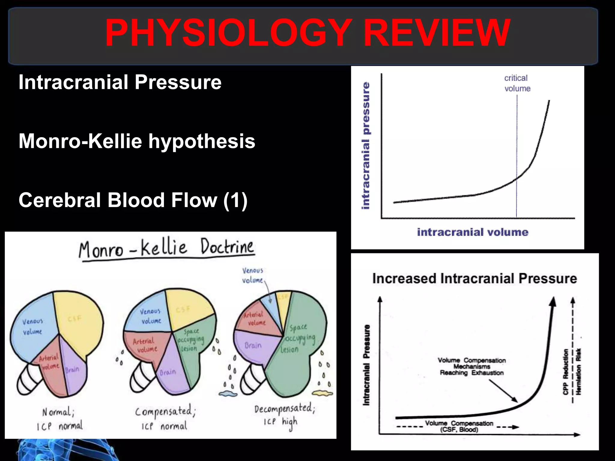 HEAD TRAUMA & CEREBRAL RESUSCITATION copy.pptx