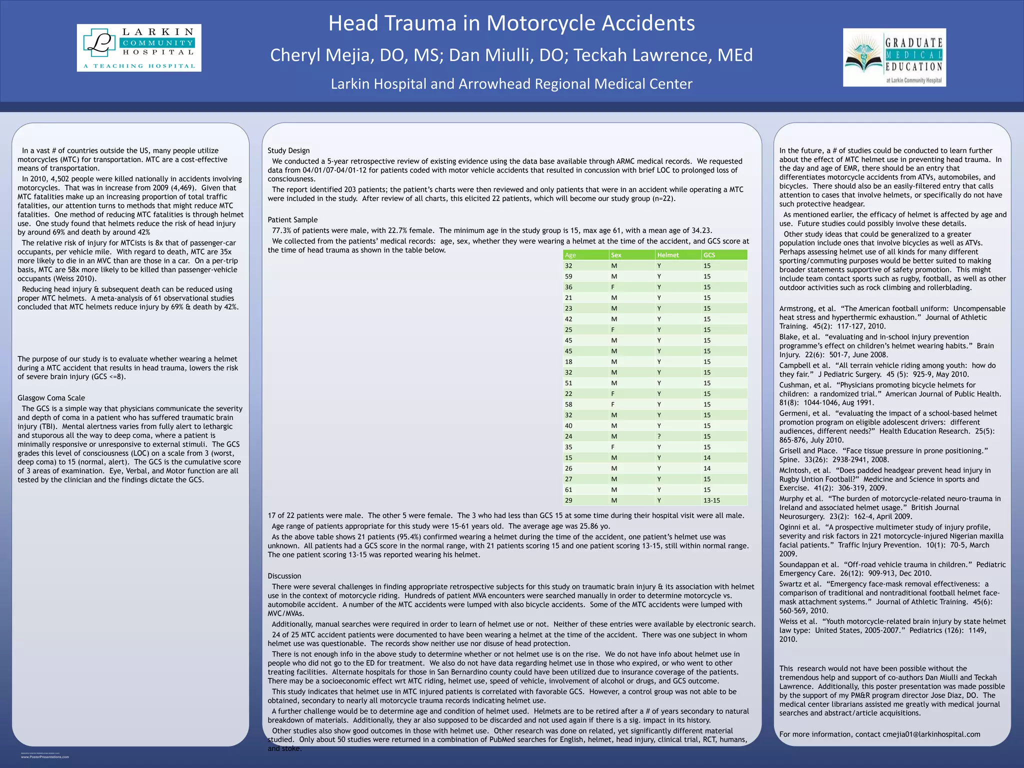 Head trauma in motorcycle accidents | PDF