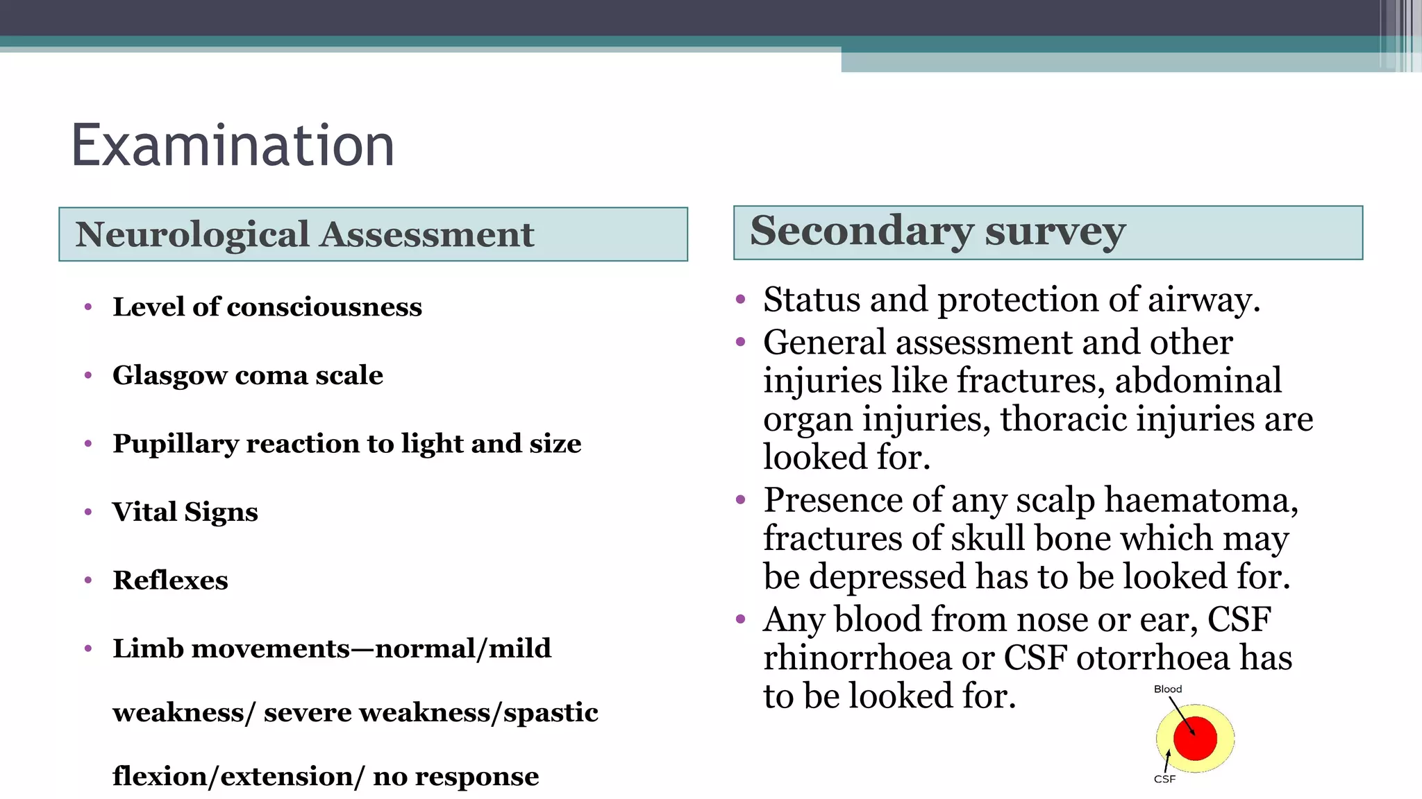 Head trauma & Management | PPT
