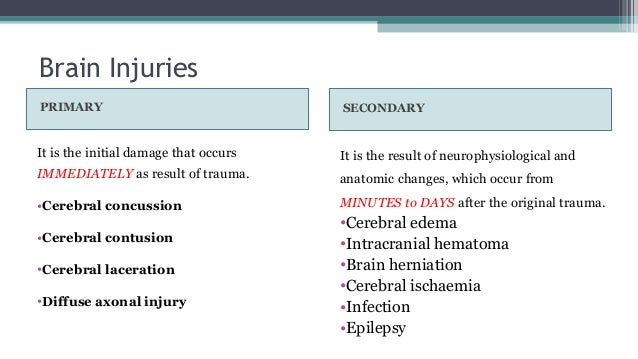 Head trauma & Management