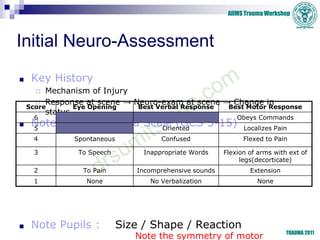 Head trauma traumacon_2011 | PPTX