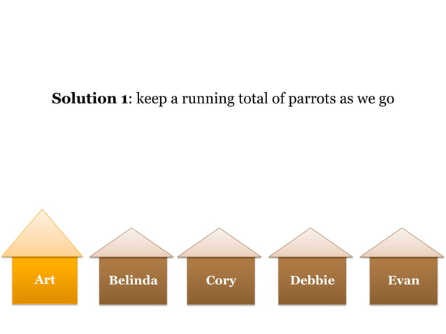 Head and Tail Recursion | PDF | Programming Languages | Computing