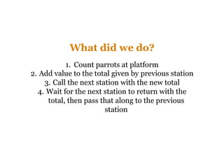 Head and Tail Recursion