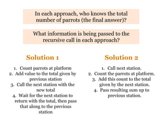 Head and Tail Recursion