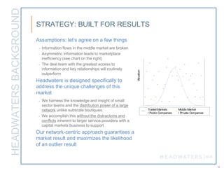 Intro to Headwaters | PPTX