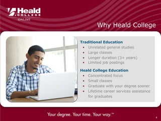 Heald Online - College Planning Session | PPT